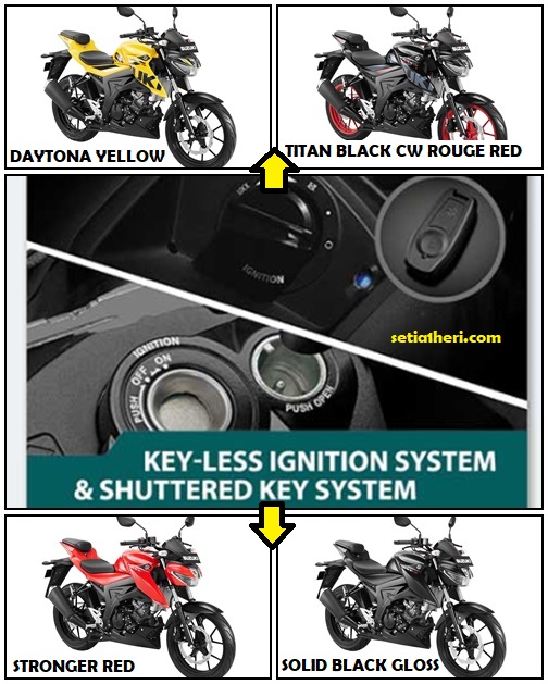 Warna baru Suzuki GSX S 150 tahun 2018, ada warna kuning dan fitur ...