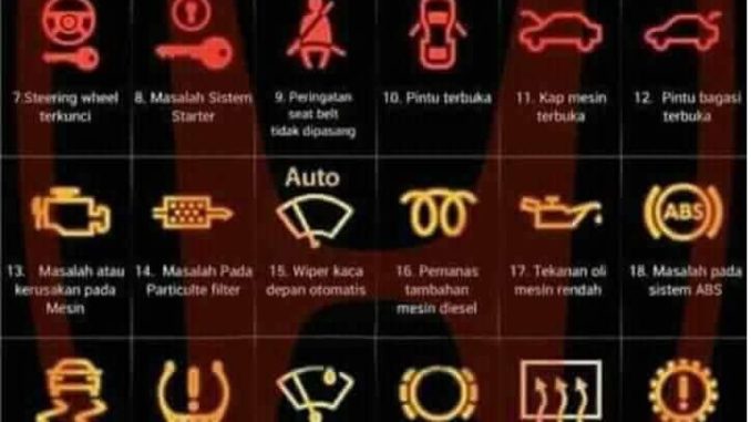 Daftar 30 arti lampu indikator pada dashboard mobil brosis - setia1heri.com