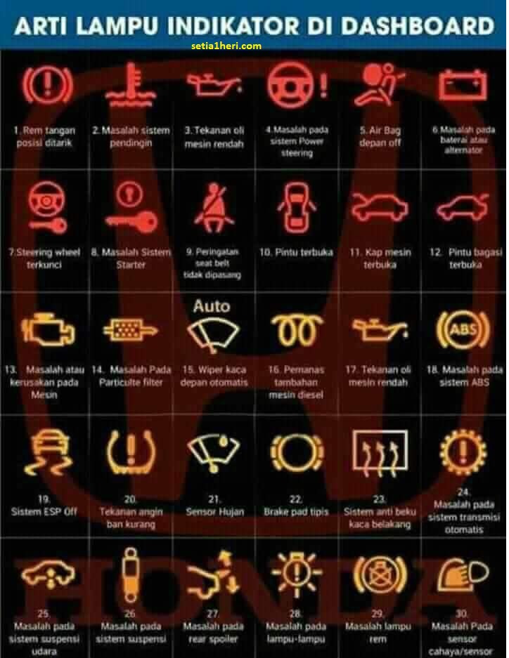 Daftar 30 arti lampu indikator pada dashboard mobil brosis - setia1heri.com