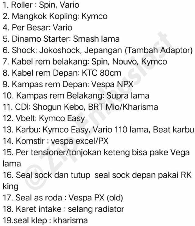 Keluh kesah pakai matic Vespa Piaggio Zip, berikut part persamaannya ...
